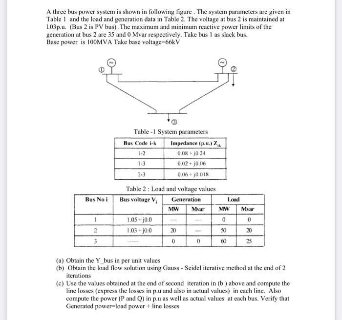 Solved A three bus power system is shown in following | Chegg.com