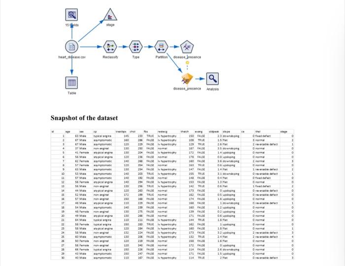 Solved Using relevant details given in the Appendix, | Chegg.com