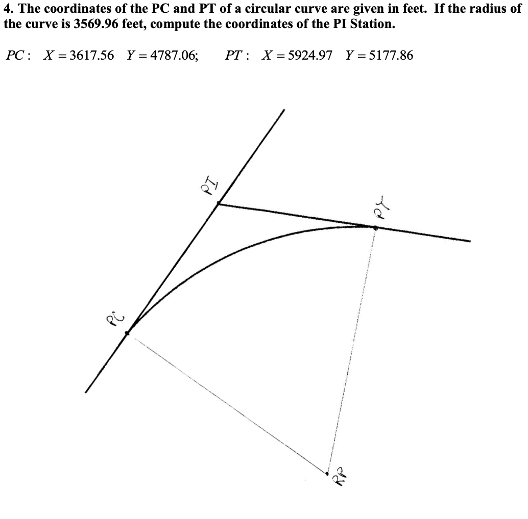 Solved The coordinates of the PC and PT of a circular curve | Chegg.com