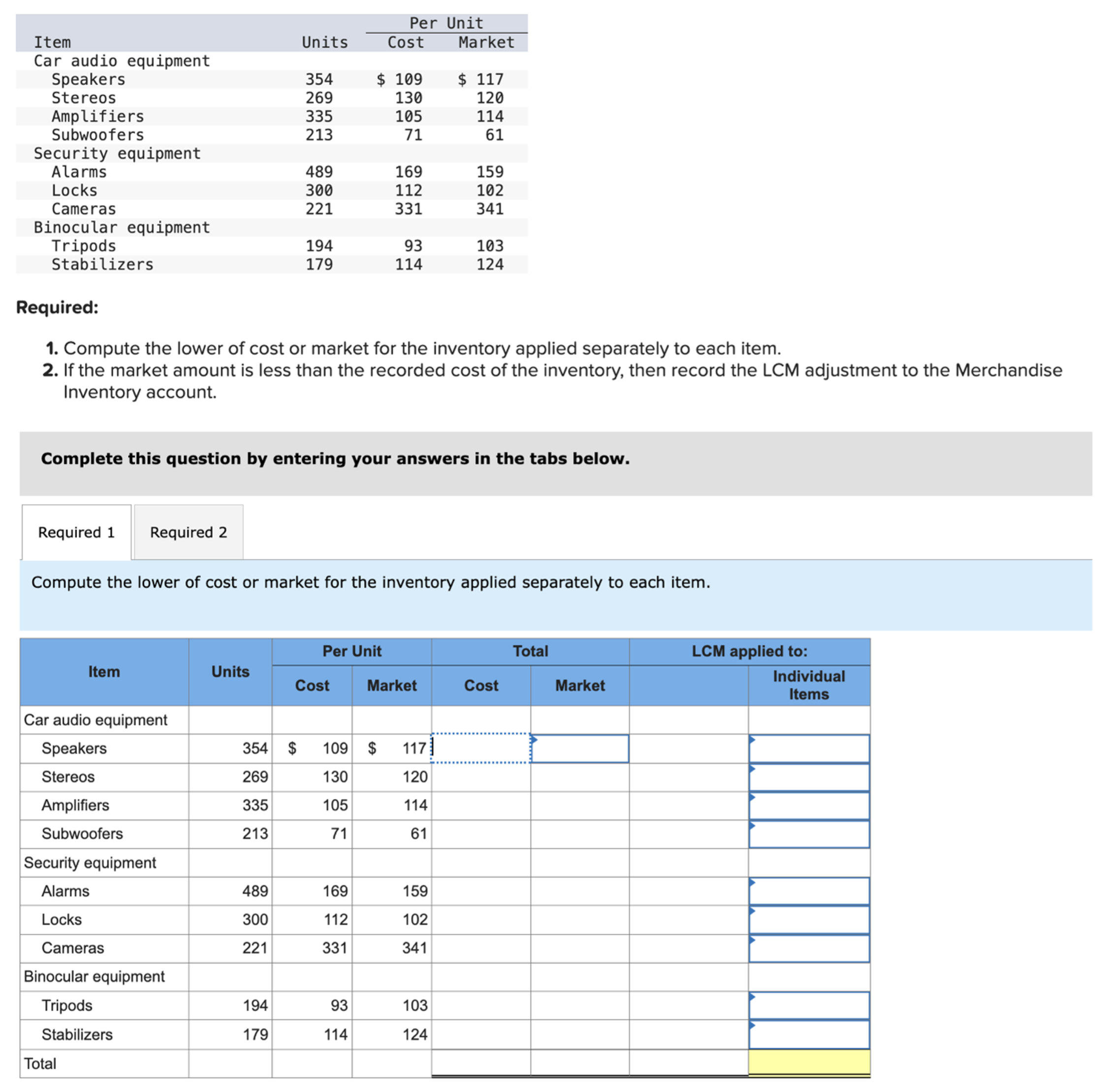 Solved Required: 1. ﻿Compute the lower of cost or market for | Chegg.com