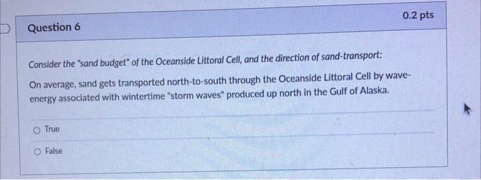 Solved D Question 6 Consider the "sand budget" of the | Chegg.com