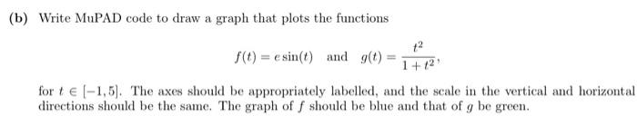 Solved (b) Write MuPAD code to draw a graph that plots the | Chegg.com