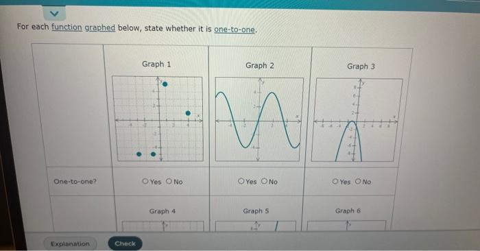 Solved For each function graphed below, state whether it is | Chegg.com
