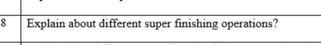 Solved 8 Explain about different super finishing operations? | Chegg.com