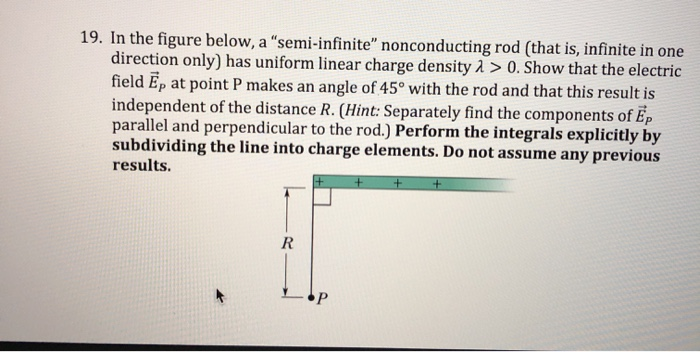 Solved 19. In the figure below, a "semi-infinite" | Chegg.com