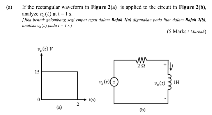 Solved (a) If the rectangular waveform in Figure 2(a) is | Chegg.com