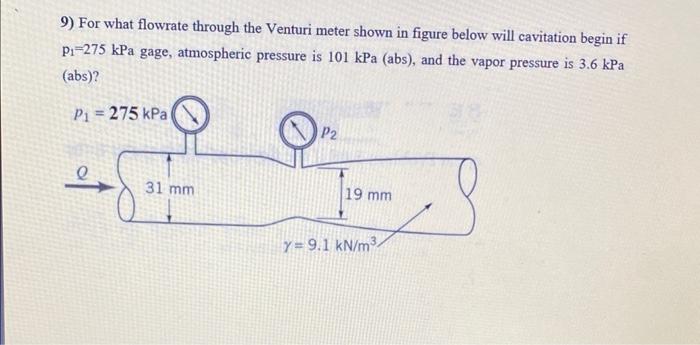 Solved 9) For what flowrate through the Venturi meter shown | Chegg.com