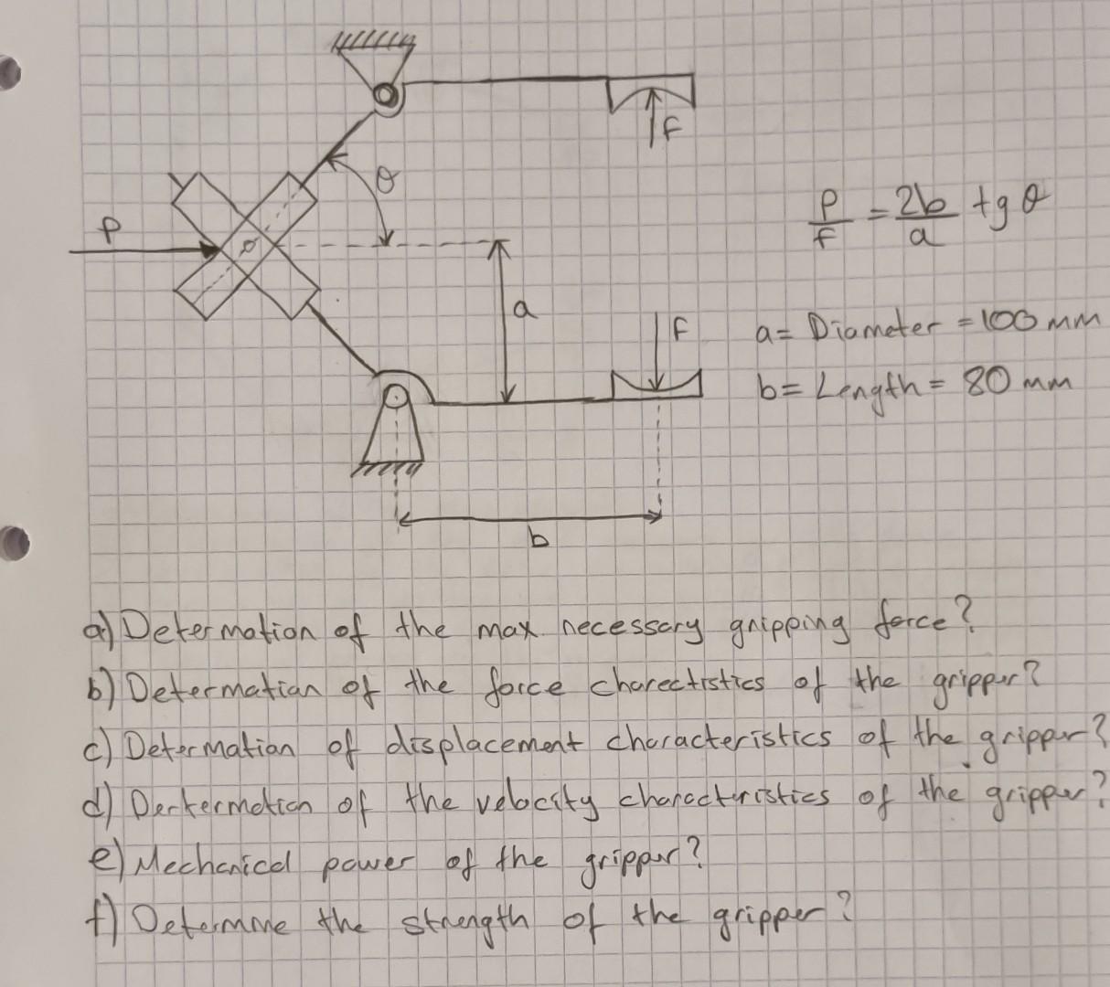 fP=a2b+gθa= Diameter =100 mmb= Length =80 mm a) | Chegg.com