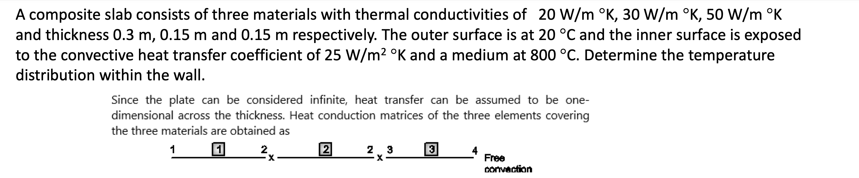 Solved Use FEM to calculate the following one | Chegg.com