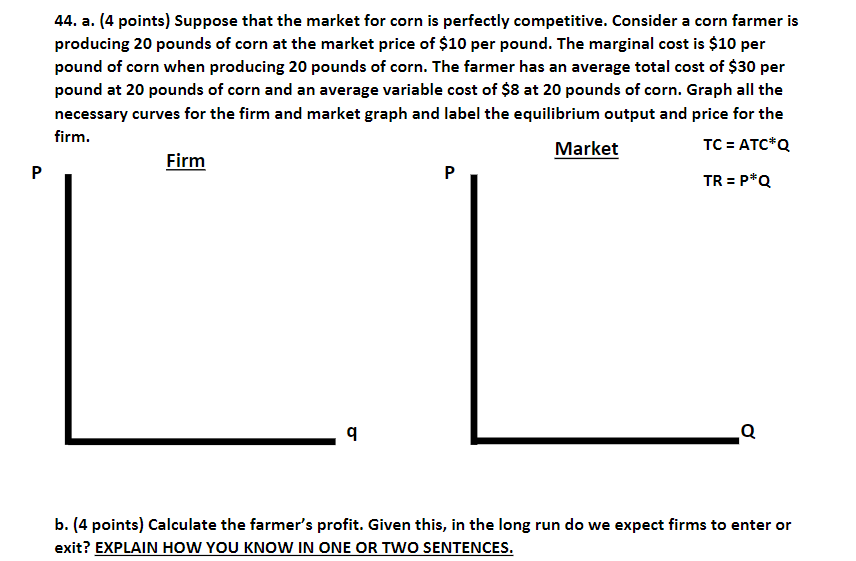 Solved a. (4 ﻿points) ﻿Suppose that the market for corn is | Chegg.com