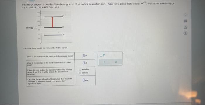 Solved ary si prefts in the Au ixs bata take? Use itis | Chegg.com