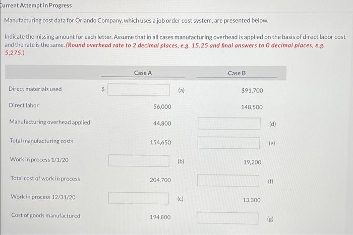Solved Current Attempt in Progress Manufacturing cost data | Chegg.com