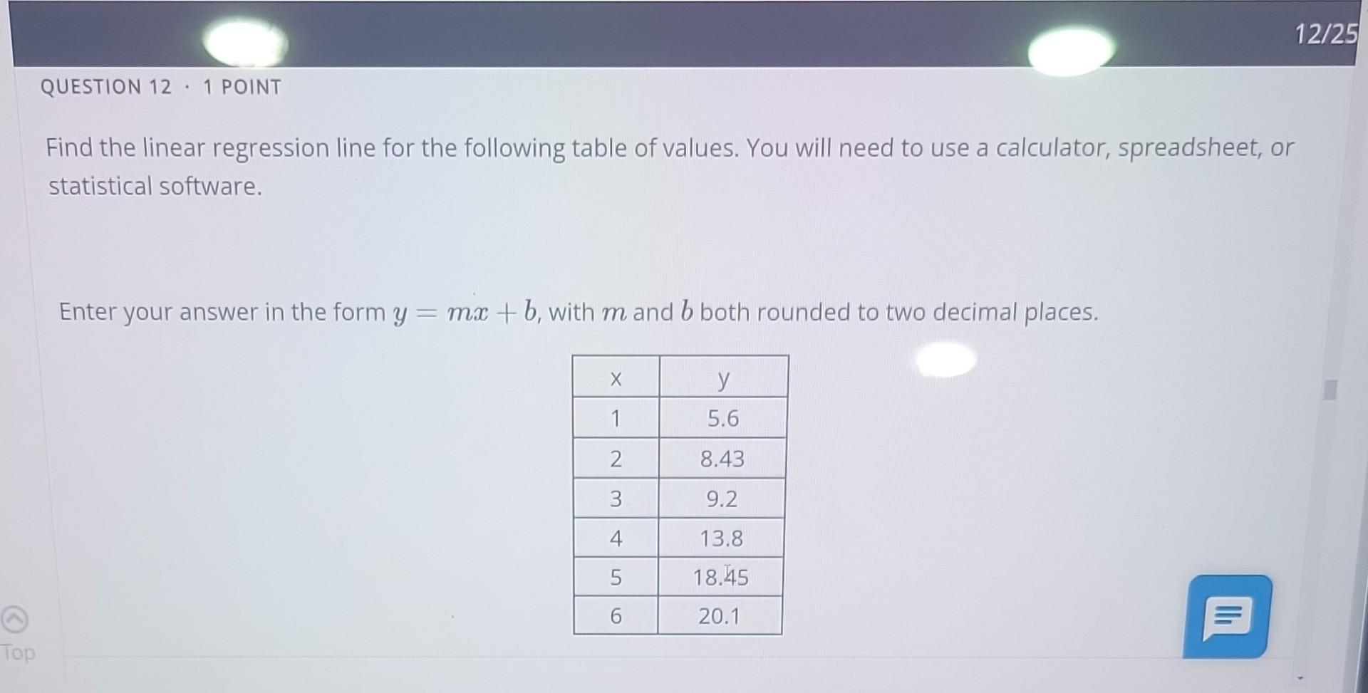 Solved Find the linear regression line for the following | Chegg.com