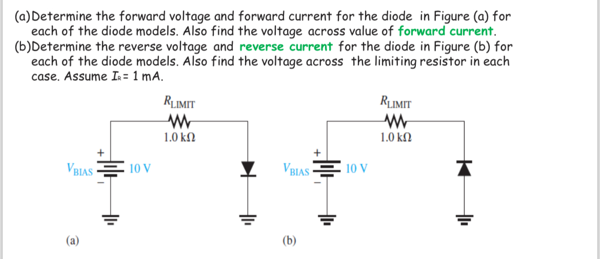 Solved by an EXPERT (a) ﻿Determine the forward voltage and forward | Chegg.com