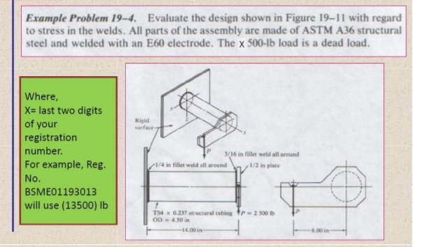 Solved Example Problem 19-4. Evaluate the design shown in | Chegg.com