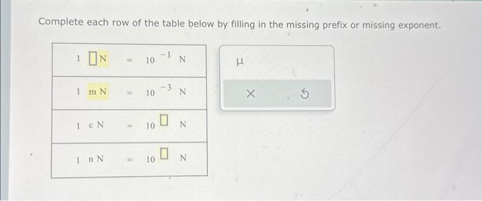 Solved Complete each row of the table below by filling in | Chegg.com