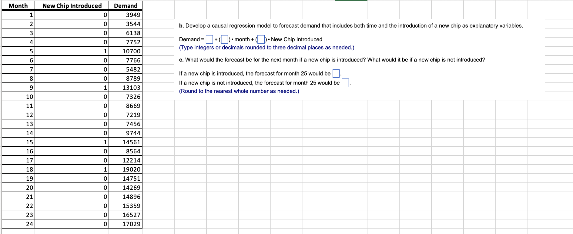 Solved Develop a causal regression model to forecast demand | Chegg.com