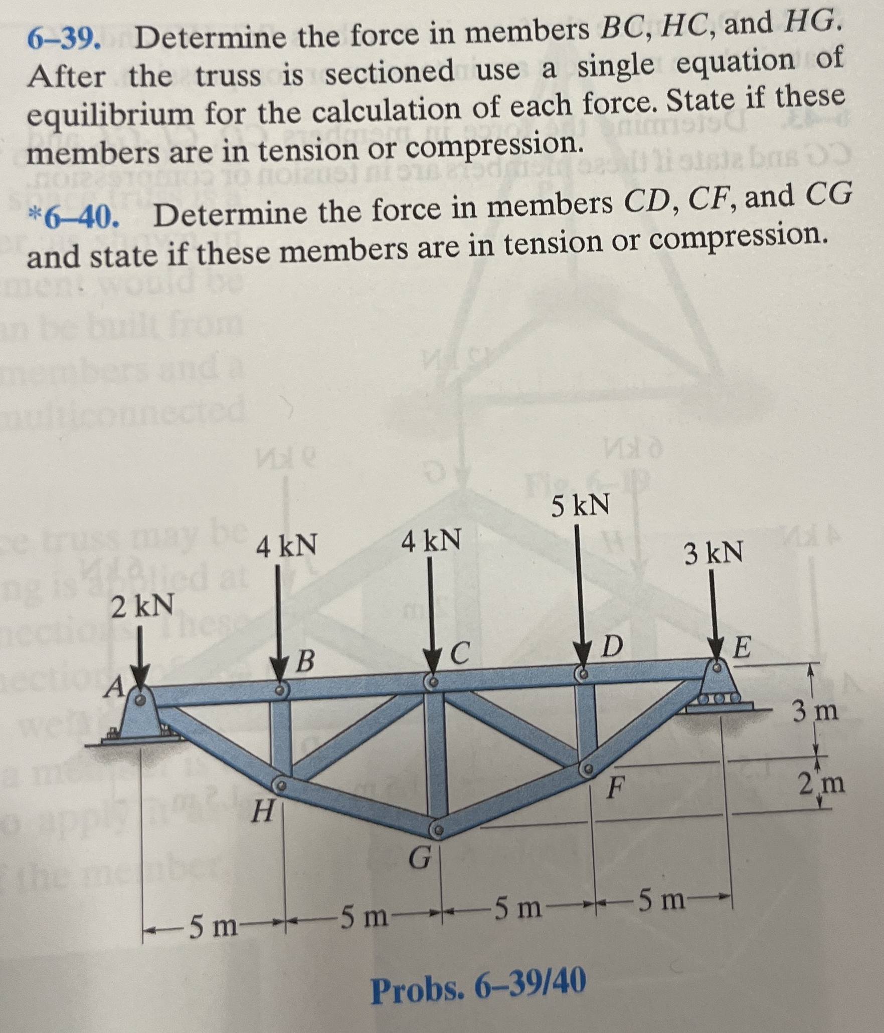 Solved 6-39. ﻿Determine the force in members BC,HC, ﻿and HG. | Chegg.com