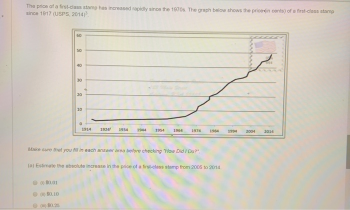 Solved The price of a first-class stamp has increased | Chegg.com