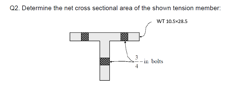 Q2. ﻿Determine the net cross sectional area of the | Chegg.com