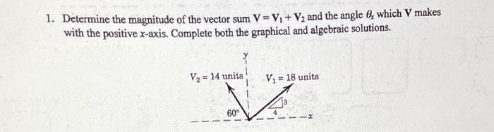 [Solved]: Determine the magnitude of the vector sum ( mat