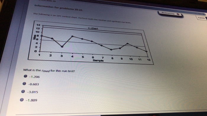 Solved Information for problems 20-22 The following SPC | Chegg.com