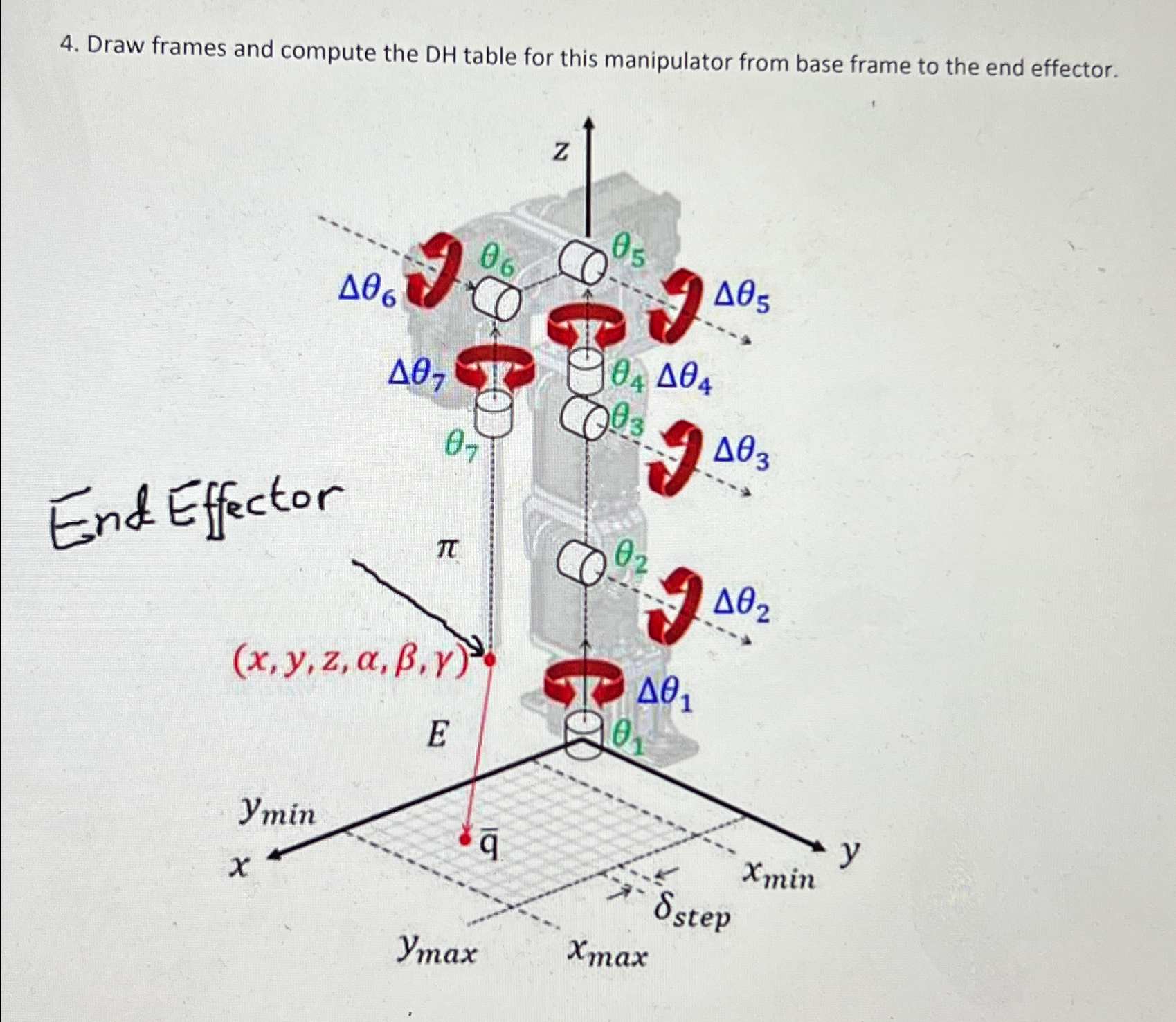 Solved Draw frames and compute the DH ﻿table for this | Chegg.com