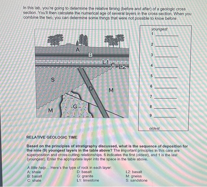 Solved In this lab, you're going to determine the relative | Chegg.com