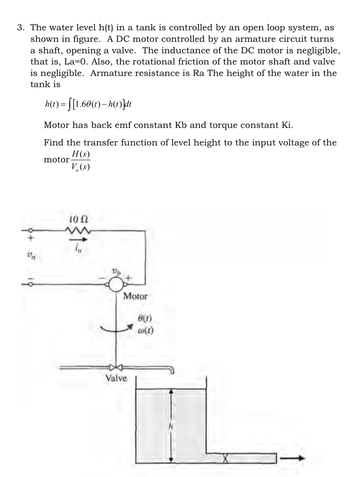 Solved The water level h(t) ﻿in a tank is controlled by an | Chegg.com