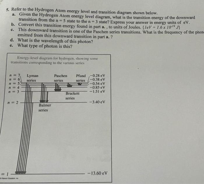 Solved 5. Refer to the Hydrogen Atom energy level and | Chegg.com