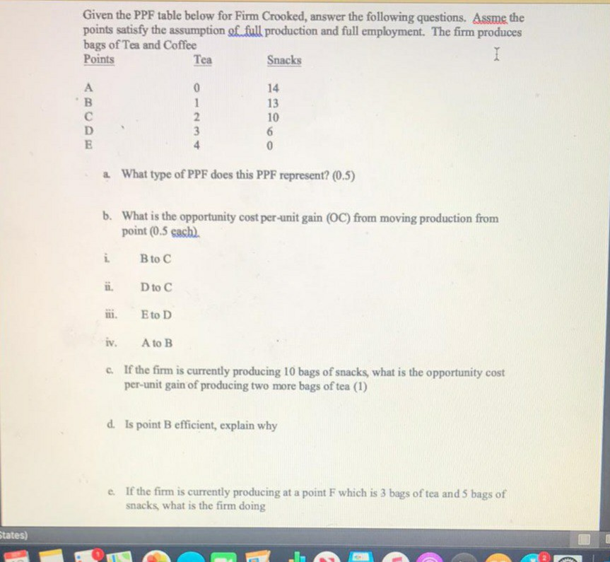 Solved Given the PPF table below for Firm Crooked, answer | Chegg.com