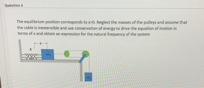 Solved Question 4 The equilibrium position corresponds to | Chegg.com