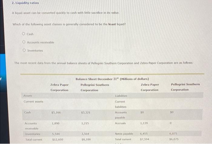 Solved A liquid asset can be converted quickly to cash with | Chegg.com