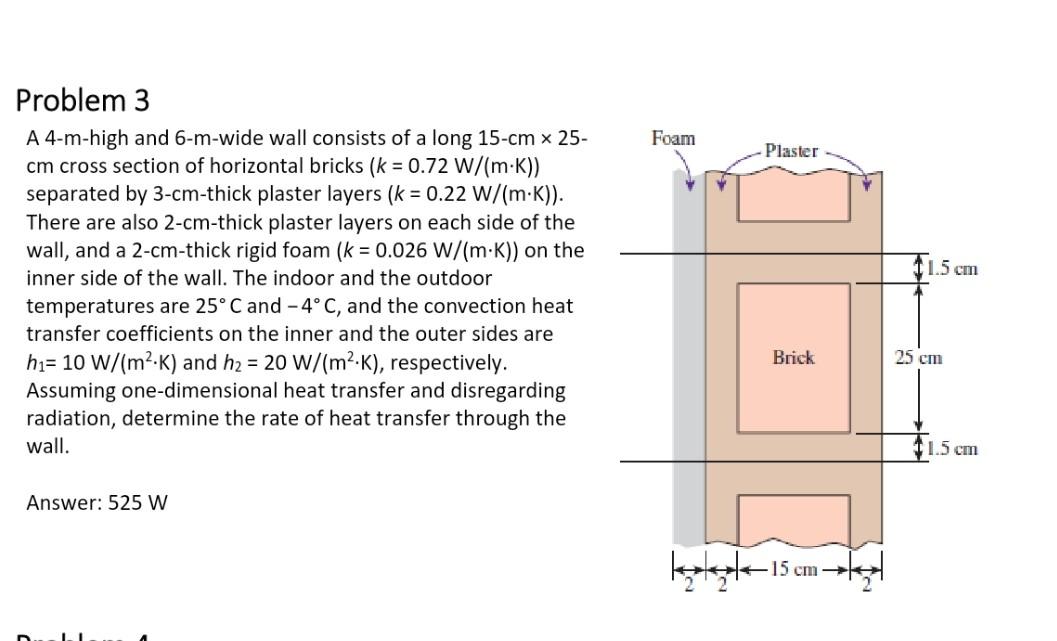 Solved Problem 3 A 4-m-high and 6-m-wide wall consists of a | Chegg.com