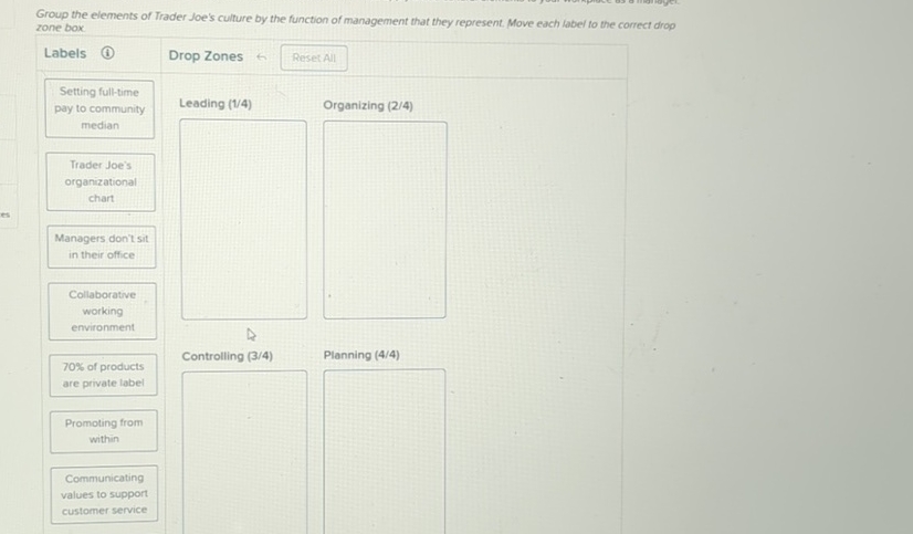 Solved Group the elements of Trader Joe's culture by the | Chegg.com
