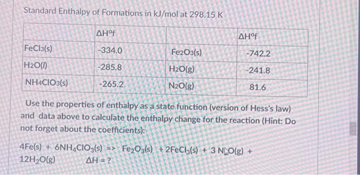 Solved Standard Enthalpy of Formations in kJ/mol at 298.15 K | Chegg.com