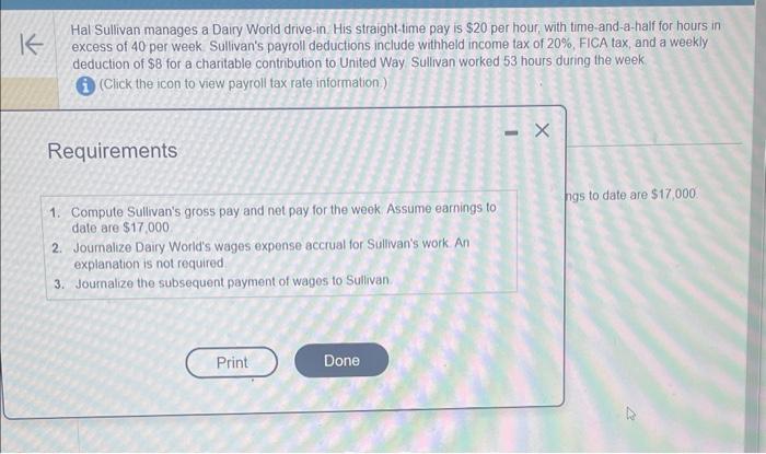 Solved Hal Sullivan manages a Dairy World drive-in. His | Chegg.com
