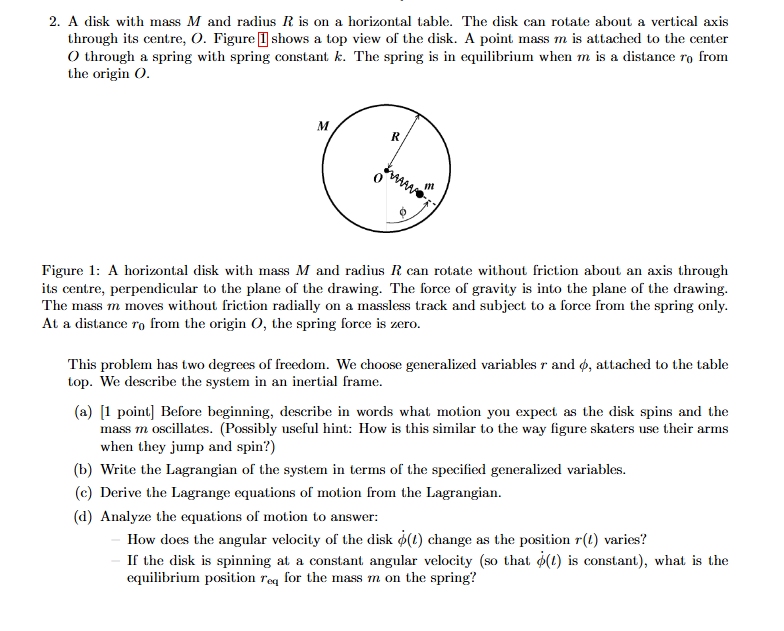Solved 2. ﻿A disk with mass \( ﻿M \) ﻿and radius \( ﻿R \) | Chegg.com