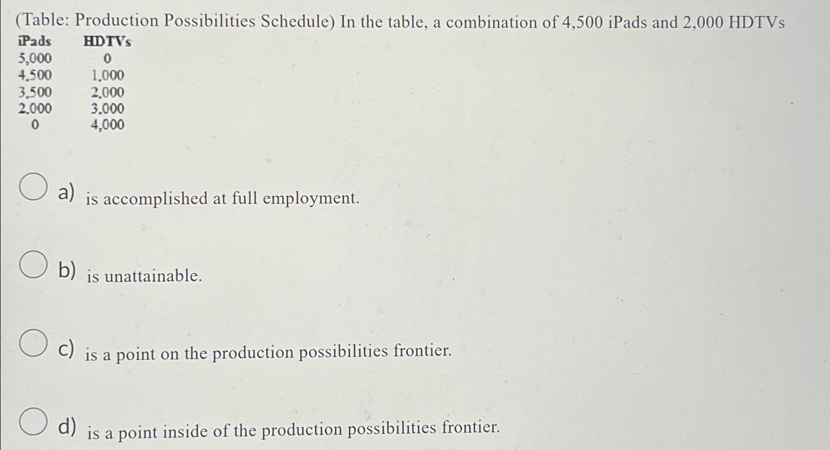Solved (Table: Production Possibilities Schedule) ﻿In the | Chegg.com