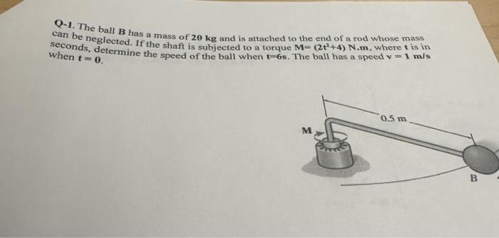 Solved Q-1. The ball B has a mass of 20 kg and is attached | Chegg.com