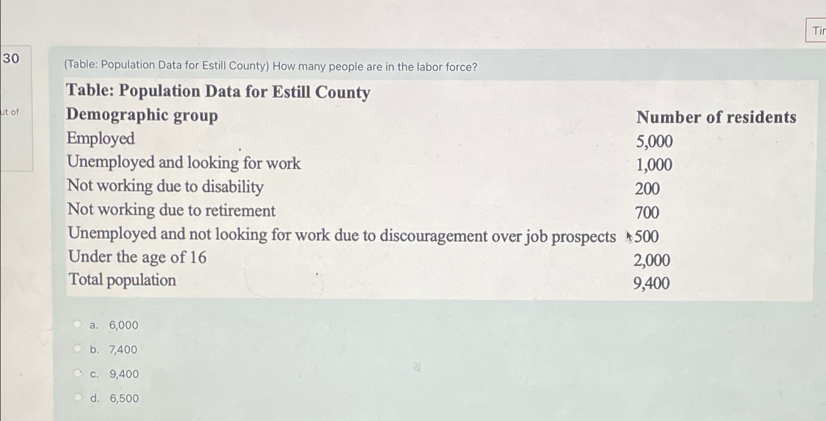 Solved (Table: Population Data for Estill County) ﻿How many | Chegg.com