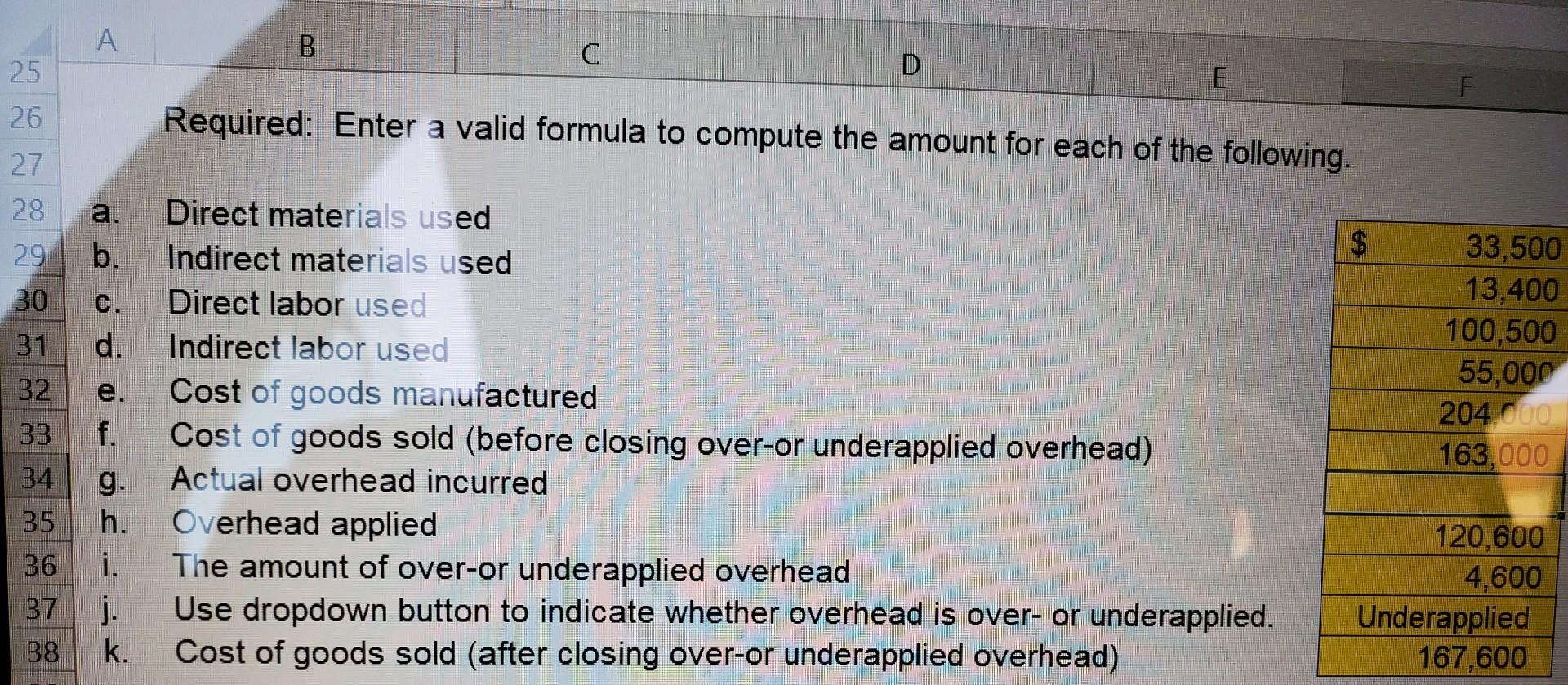 Solved The T-accounts for the Company below summarize its | Chegg.com