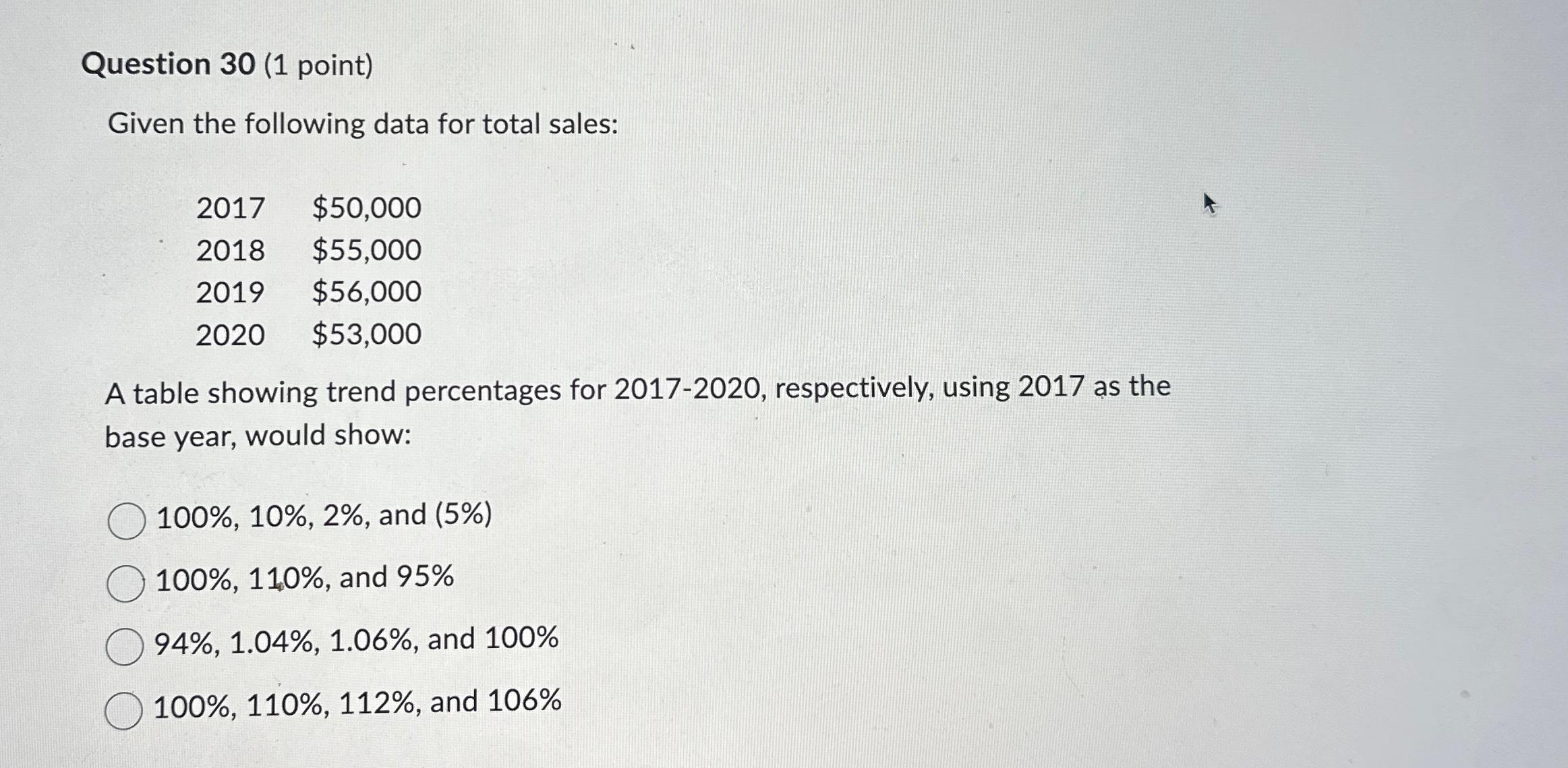 Solved Question 30 (1 ﻿point)Given the following data for | Chegg.com