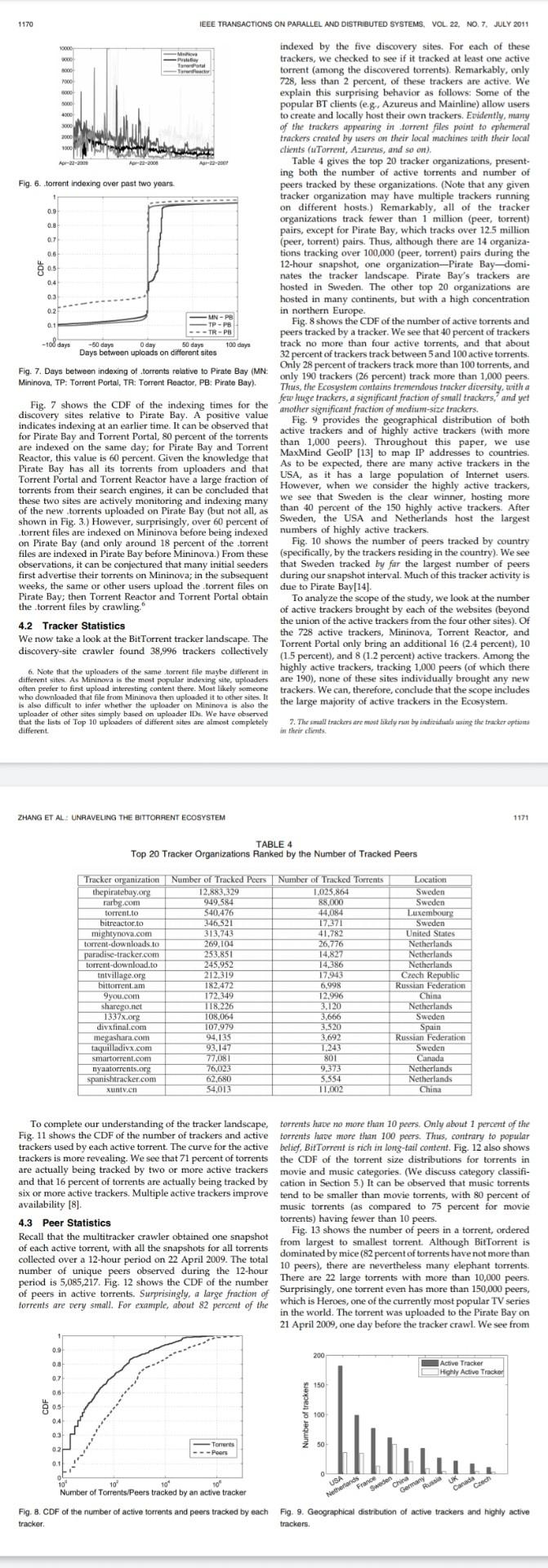 Solved 1168 IEEE TRANSACTIONS ON PARALLEL AND DISTRIBUTED | Chegg.com
