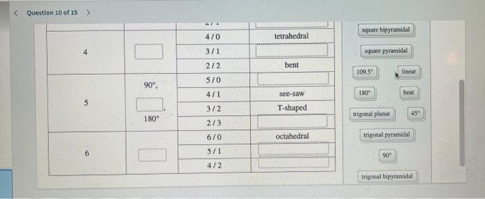 Solved Complete the table of bond | Chegg.com