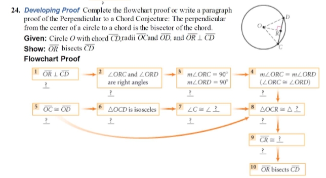 Solved Developing Proof Complete the flowchart proof or | Chegg.com