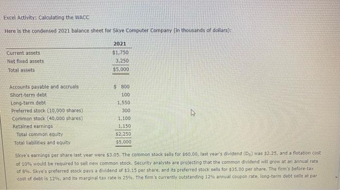 Solved Excel Activity: Calculating the WACC Here is the | Chegg.com