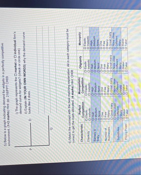 Solved 5) Below is a graph indicating demand for widgets in | Chegg.com