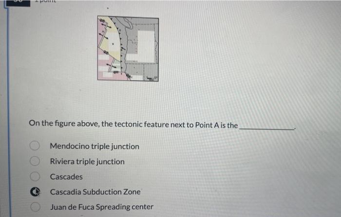 Solved On the figure above, the tectonic feature next to | Chegg.com