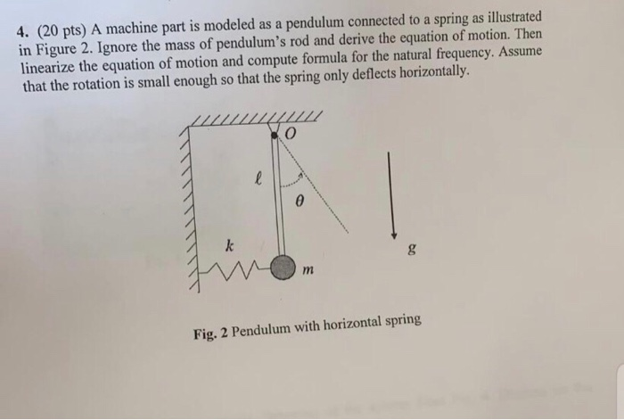 Solved a machine part is modeled as a pendulum connected to | Chegg.com